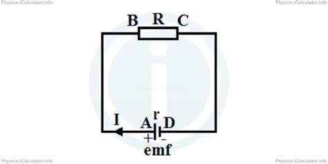 Ohms Law For The Whole Circuit Icalculator™