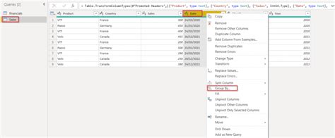Power BI Sum Group By SPGuides