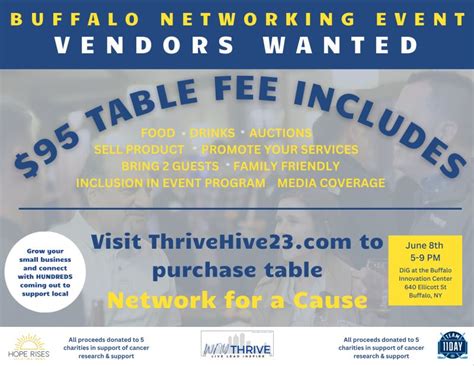 Amy Lesakowski Posted On Linkedin