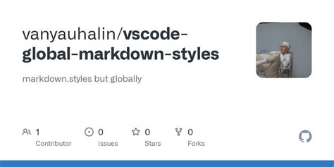 Global Markdown Preview Styles Markdownstyles But Globally Rvscode