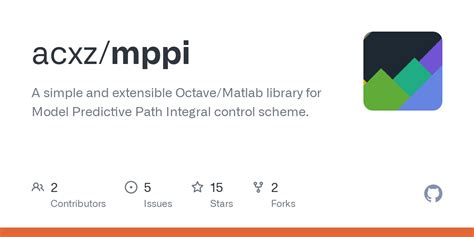 Github Acxz Mppi A Simple And Extensible Octave Matlab Library For Model Predictive Path