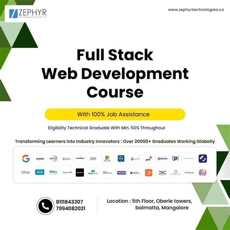 Zephyr Technologies And Solutions Pvt Ltd On Linkedin Webdevelopment
