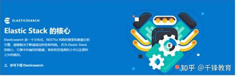 最详细springboot与elasticsearch整合 知乎