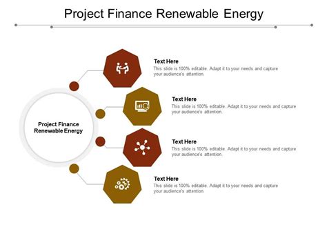 Project Finance Renewable Energy Ppt Powerpoint Presentation Styles
