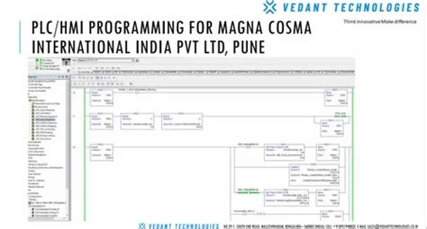 Allen Bradley Plc Programming Service At ₹ 6500 Month In Bengaluru Id 2854273444648
