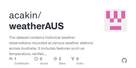 Github Acakin Weatheraus The Dataset Contains Historical Weather Observations Recorded At