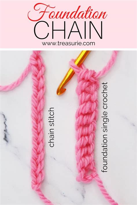Crochet Foundation Chain 2 Easy Methods Ch And Fsc
