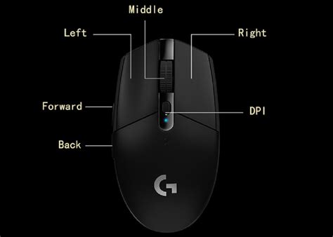Logitech G304 Lightspeed Wireless Gaming Mouse 6 Programmable Keys 12000dpi Usb Interface