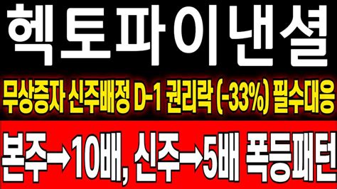 헥토파이낸셜 주가 전망 경축 스테이블코인 대폭등 재료 드디어 떴습니다 무상증자 2번의 급등구간 절대 놓치지마세요 내일 정말 중요합니다 이렇게 대응하세요 헥토파이낸셜