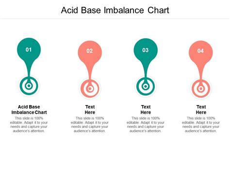 Acid Base Imbalance Chart Ppt Powerpoint Presentation Gallery Icons Cpb