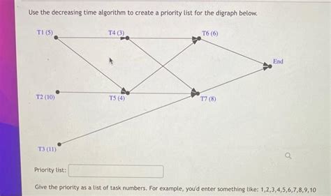 solved use the decreasing time algorithm to create a