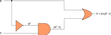 Diagram Block Diagram Algebra Rules Wiringschemacom