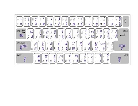 Khmer Unicode Keyboad Pdf