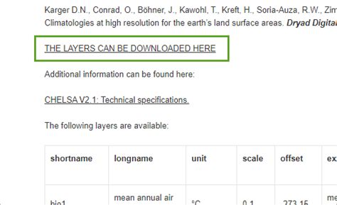 Identify Regions Using Bioclimatic Data And Multivariate Clustering Documentation
