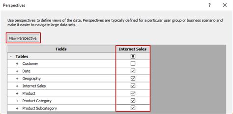 Creating Your First SSAS Tabular Model Database SQL Shack