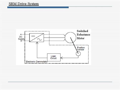 Switched Reluctance Motors Introduction The Switched Reluctance Motor