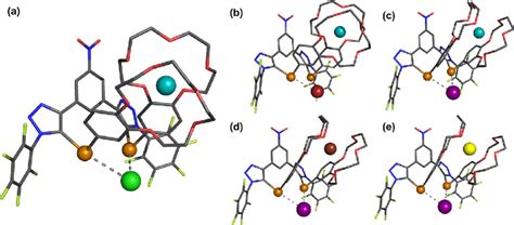 Solid State Structures Of 1·chb Pfp Complexed With A Kcl B Kbr Download Scientific