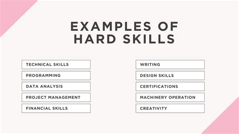 Hard Skills Vs Soft Skills Striking The Right Balance