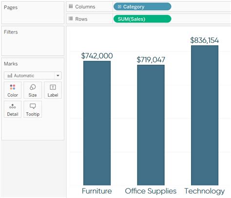 tableau add line to bar chart a visual reference of charts chart master