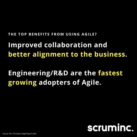 Scrum Inc On Linkedin Agile Designthinking Businessanalyst Leadership Agiletransformation…
