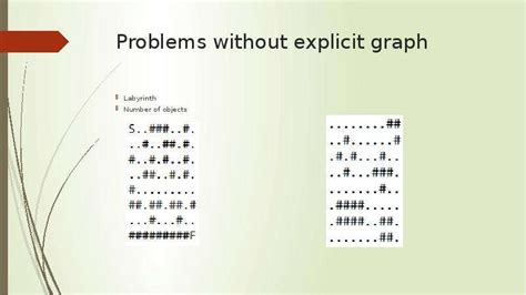 Introduction To Graphs презентация доклад проект скачать