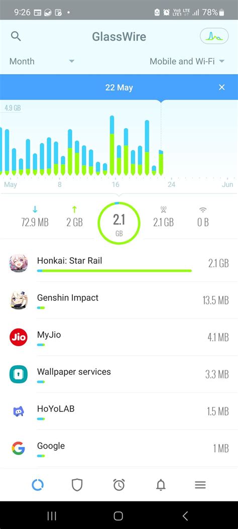high data usage while idle is this normal r honkaistarrail
