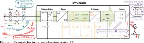 Figure 1 From Applying A Fast Analytic Calculation Method In Cm Domain Figure 1 From Applying A Fast Analytic Calculation Method In Cm Domain