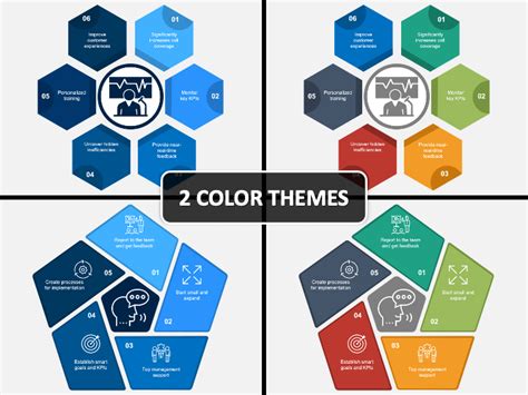Speech Analytics PowerPoint And Google Slides Template PPT Slides