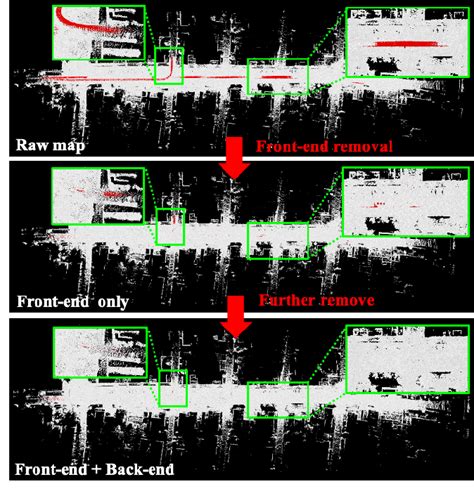 RH Map Online Map Construction Framework Of Dynamic Objects Removal Based On Region Wise Hash