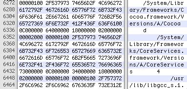 How Is Malware Researched The Mac Security Blog