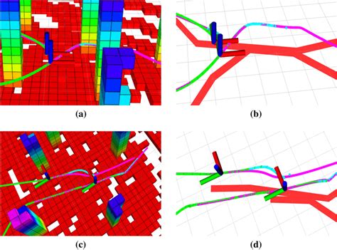 Trajectory Optimization Results The Red Pink Cyan Blue And Green