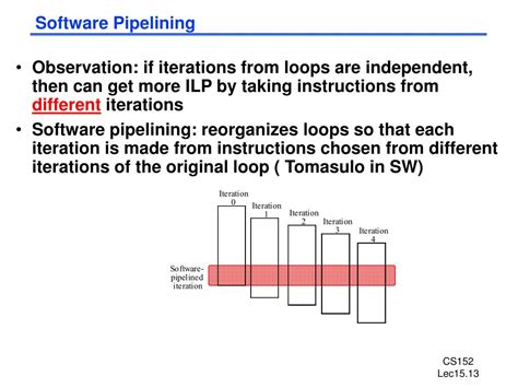 Ppt Advanced Topics In Pipelining Powerpoint Presentation Free Download Id3009701