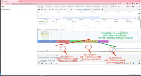 生产环境日志打印consolelog内存溢出解决方法consolelog对性能的影响 Csdn博客