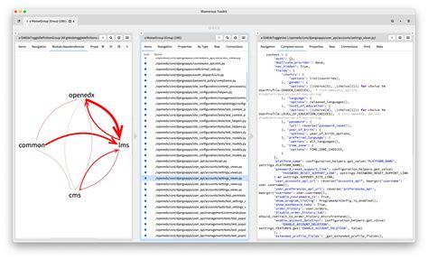 moldable development guiding technical decisions without reading code