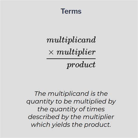 Multiplication Terms R Mathreference