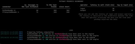 Pathway 스트림 데이터 처리 및 실시간 분석을 위한 Python ETL 프레임워크 읽을거리 정보공유 파이토치 한국