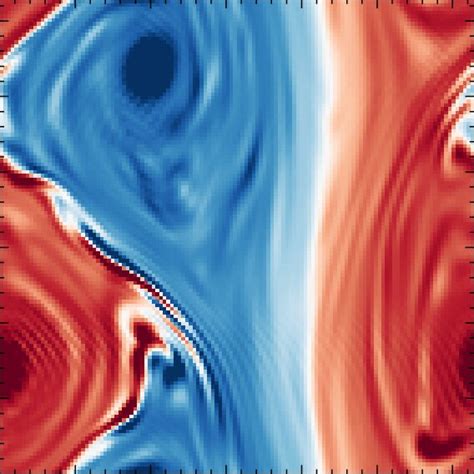 Snapshot Of The Vorticity Scaled By Its Root Mean Squared Value At Z