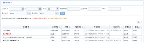 Oa系统督查督办助企业全面提升执行力广东最新动态华天动力oaoa系统oa办公系统办公自动化软件移动办公软件