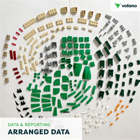 From Individual Pieces To Grand Designs The Lego Metaphor In Data