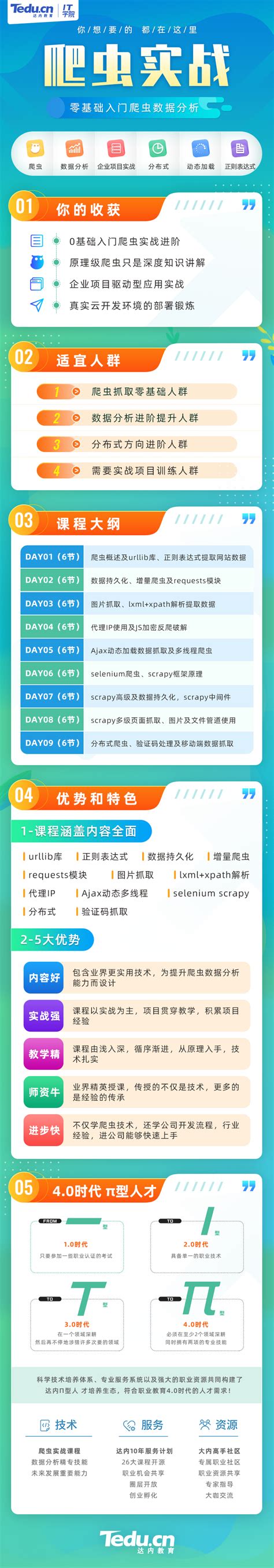 Python爬虫实战 达内精品在线