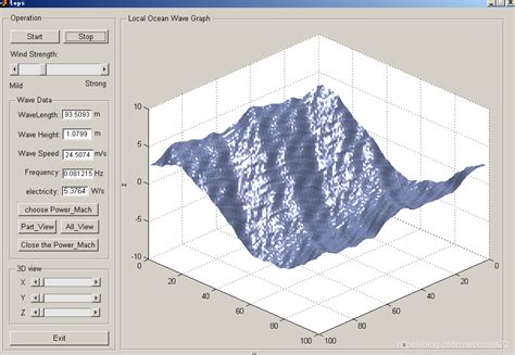 三维海浪建模3d 游戏中的海浪建模 Csdn博客