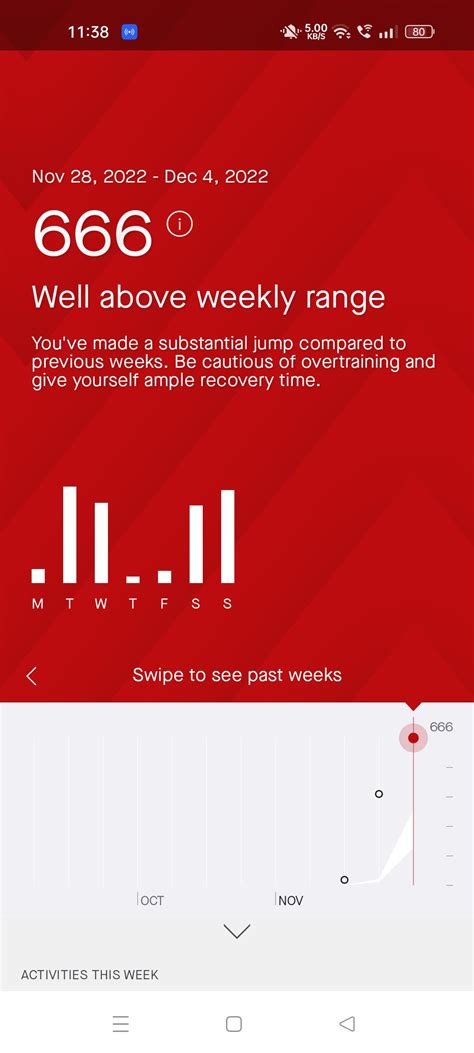 See All Of Your Strava Runs On An Interactive Map Rstrava
