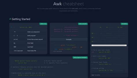 Quickrefme Hojas De Trucos Y Referencias Rápidas Para Usuarios Ti De