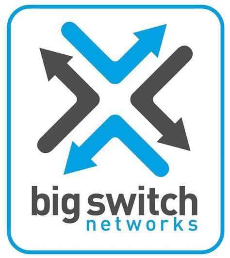 Why Arista Networks Is Buying Big Switch Networks