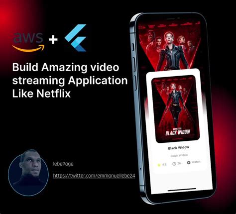 Flutter Aws Appdevelopment Fluttercommunity Emmanuel Amadikwa