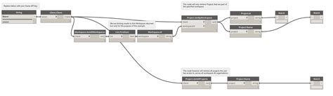 GitHub Radumg DynAsana Dynamo Package Providing Integration With Asana