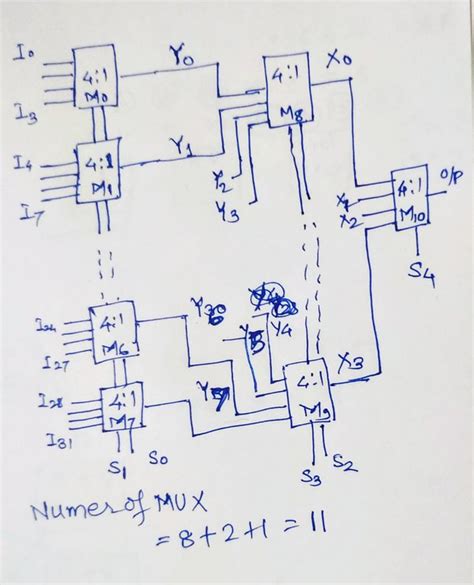 Multiplexer Schematic Diagram Circuit Diagram