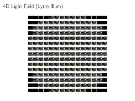 Lossy Light Field Compression Pdf
