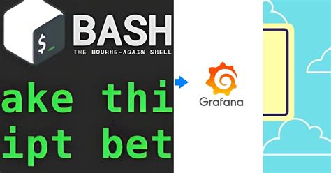 list linux curated by mehmet külahcı medium