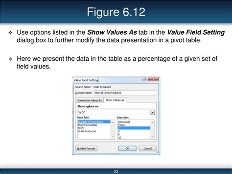 PPT Chapter 6 Pivot Tables PowerPoint Presentation Free Download ID 4596919
